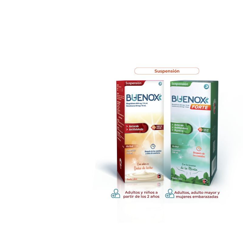 Acromax :: Laboratorio Químico Farmacéutico